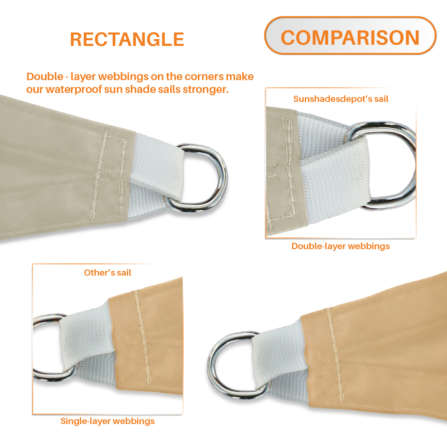 Customize Straight Edge Waterproof Sun Shade Sail UV Blocker Patio Pool ...