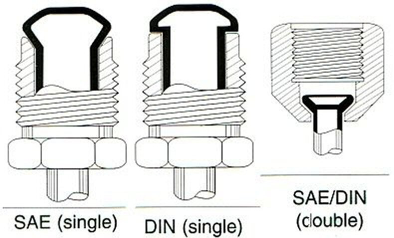3/8" SAE Double OP2 Flare Punch for Sykes Pickavant Brake Flaring 270 ...
