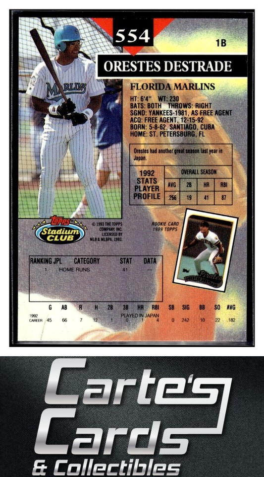 Orestes Destrade 1993 Topps Stadium Club Members Only #554 Florida ...