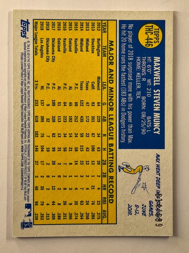 2019 Topps Heritage Chrome SP Parallel #THC-446 Max Muncy Dodgers /999 ...