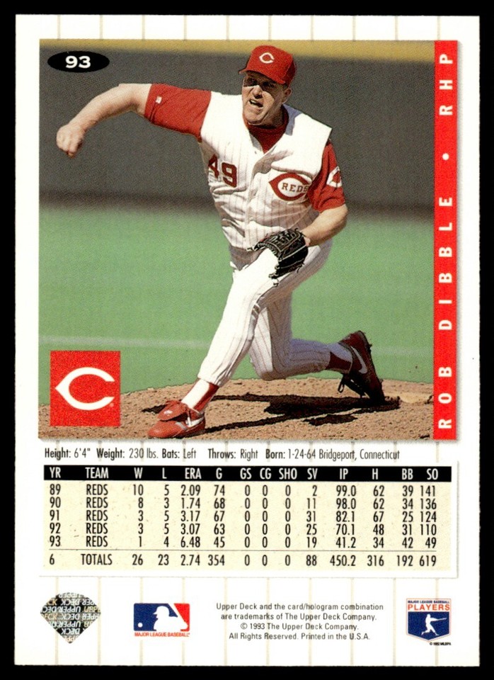 1994 Collector's Choice #93 Rob Dibble Cincinnati Reds | eBay