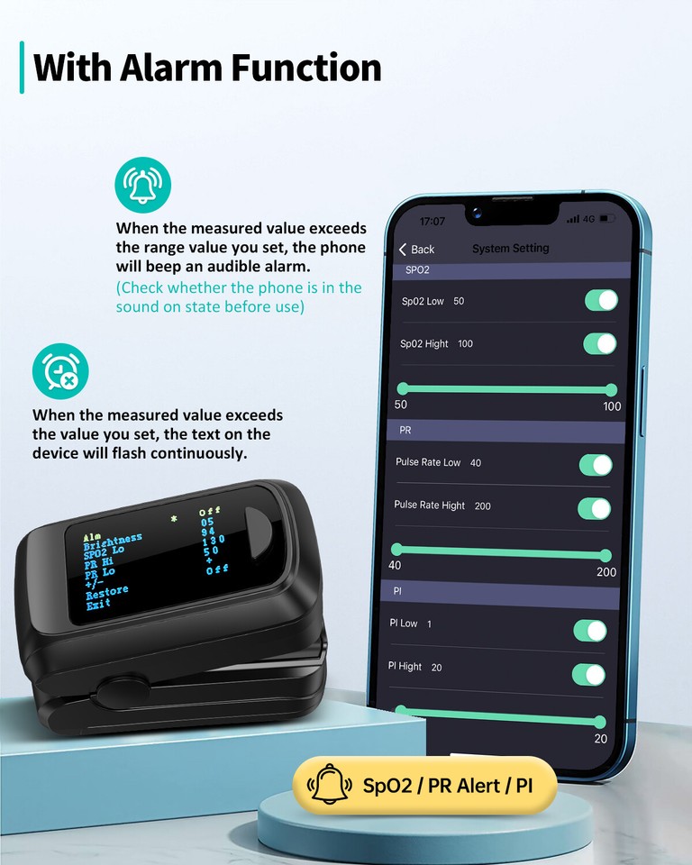 Pulse Oximeter Fingertip SPO2 Heart Rate Blood Oxygen Saturation Finger ...