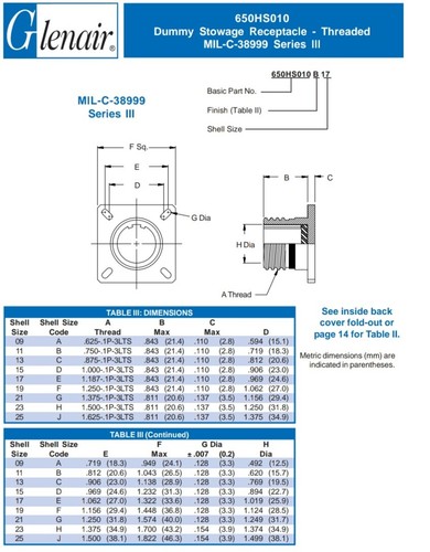 Glenair 650HS010B23 MIL-C-38999 Series III Dummy Stowage Receptacle ...