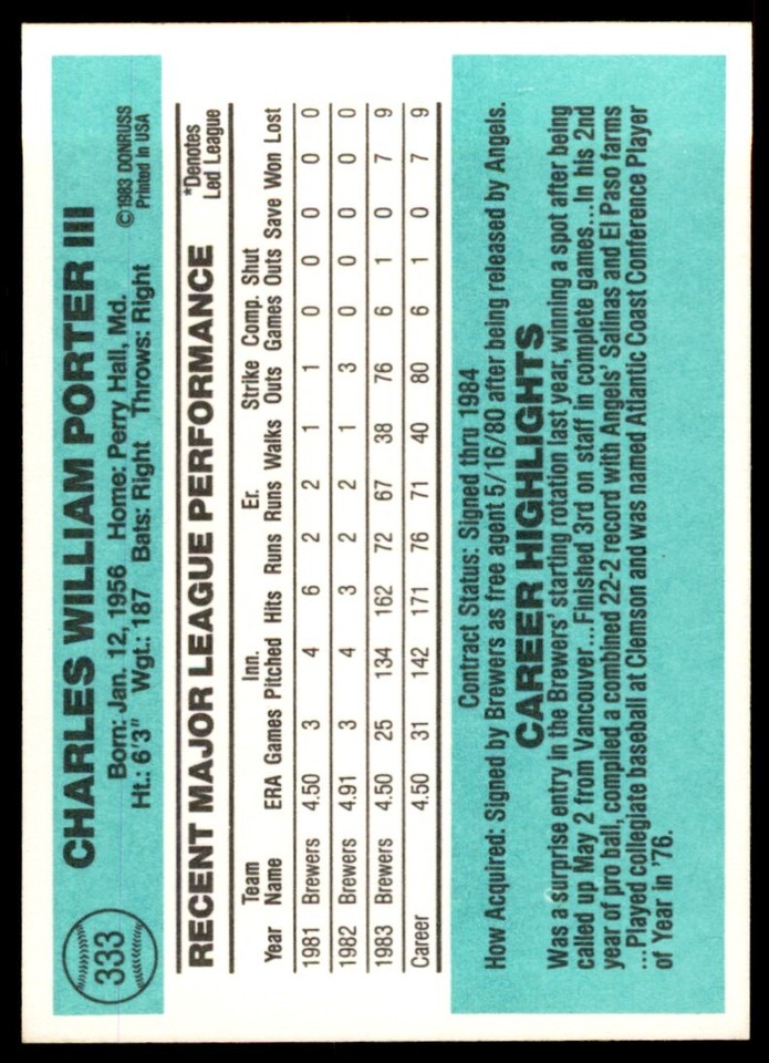 1984 Donruss Chuck Porter . Milwaukee Brewers #333 | eBay