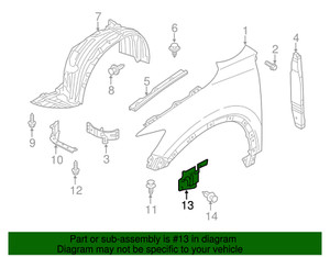 unicrash | eBay Stores