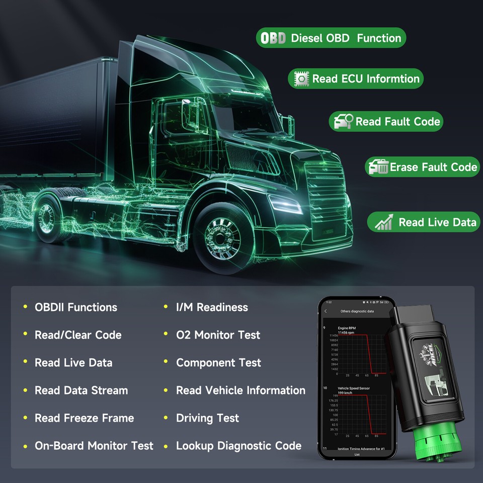 Heavy Duty Truck Diagnostic Scanner HD OBD2 Idle Speed Limit Adjustment ...