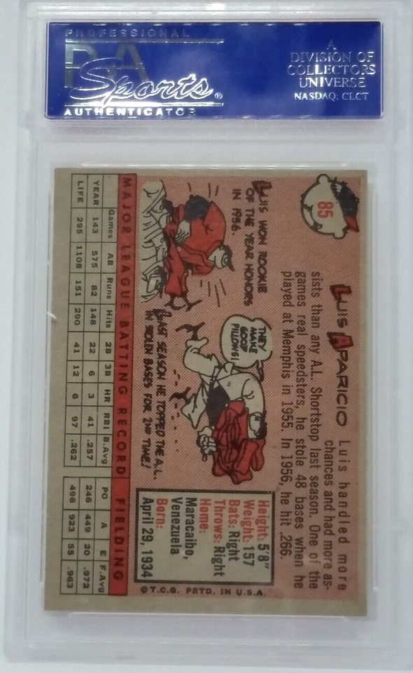 1958 Topps #85 Luis Aparicio Card, White Team Letters - PSA 7 NM, White ...
