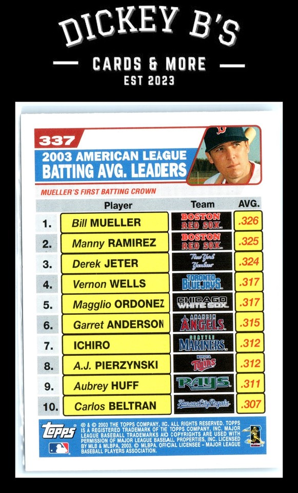 2004 Topps #337 (Bill Mueller / Manny Ramirez / Derek Jeter) | eBay