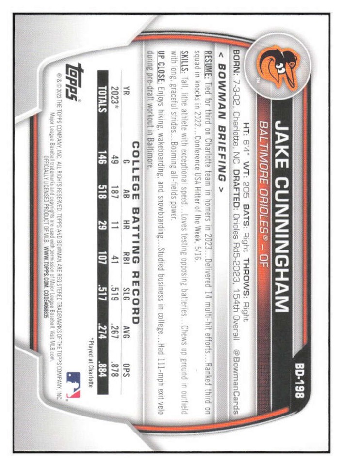 Jake Cunningham RC 2023 Bowman Draft #BD-198 Pre ROOKIE MLB Orioles ID ...