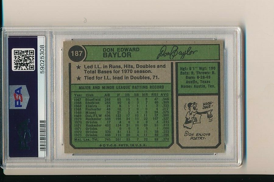 1974 Topps - #187 Don Baylor for sale online | eBay