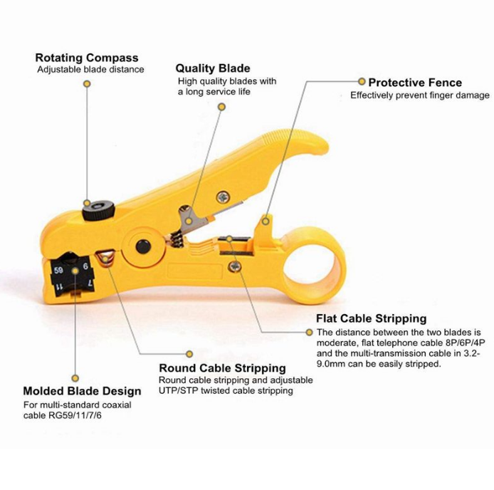 RG6 RG59 RG11 Coax Coaxial Cable Crimper + Stripper Compression Hand ...