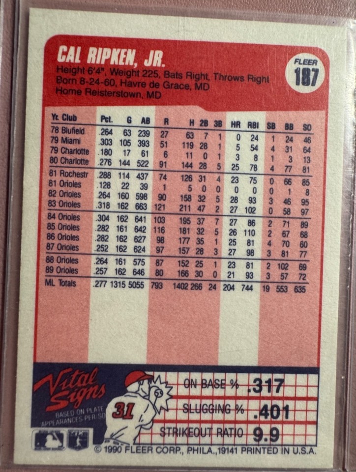 1990 Fleer Cal Ripken, Jr. Baltimore Orioles #187 MLB Baseball | eBay