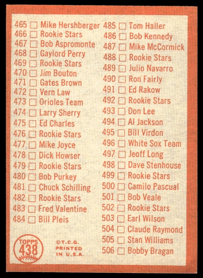 1964 Topps Checklist 6th series (430-506) ^ #438 | eBay