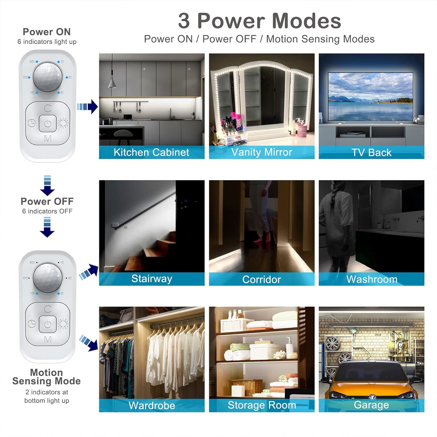 Motion Sensor Under Cabinet Lights - Plug-in LED Strip Lights Indoor ...