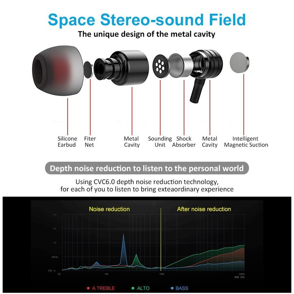 In-ear Wireless Sports Magnetic Earphones Built-in Mic Noise ...