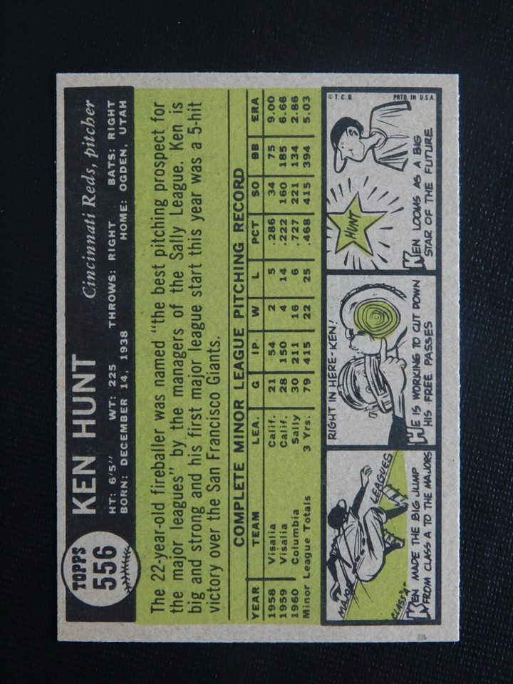 1961 Topps Baseball Card #556 Ken Hunt (NM) | eBay