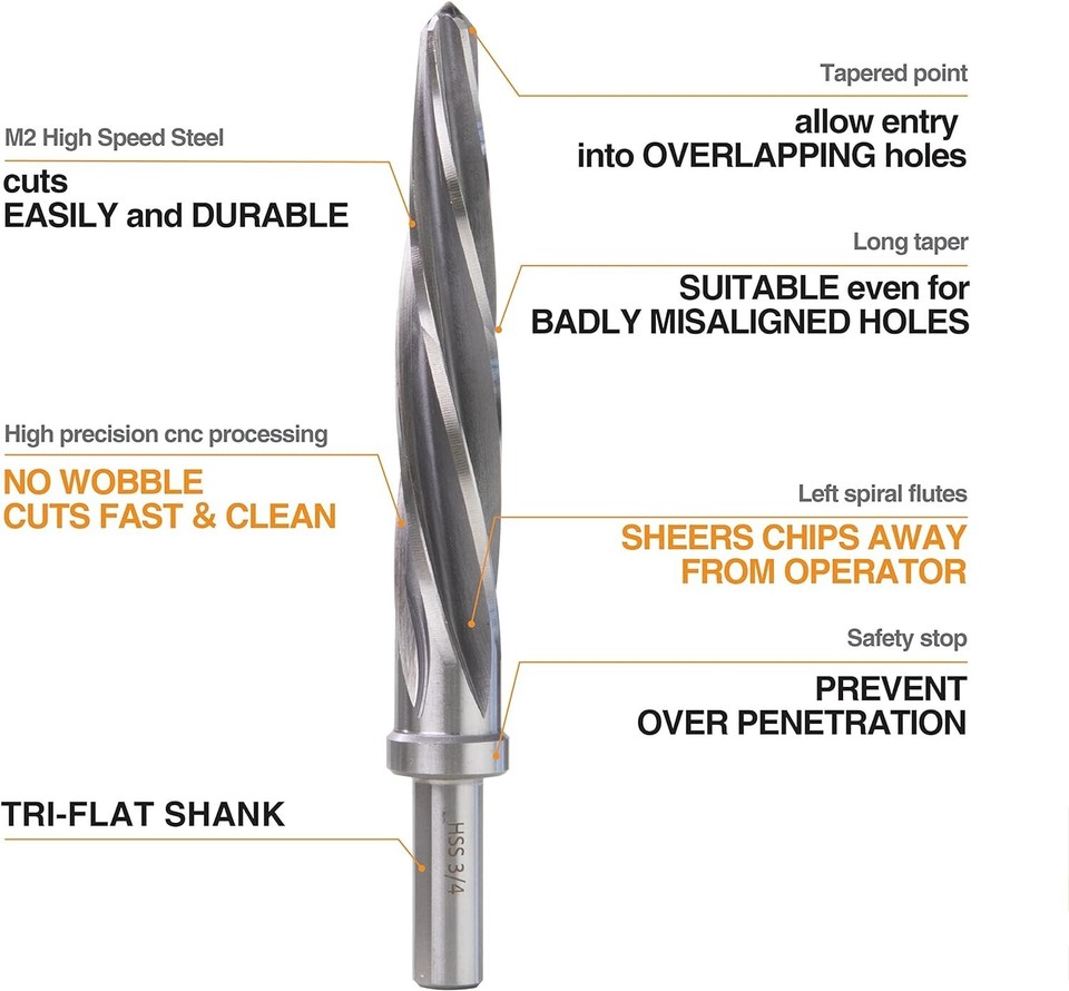 4pcs HSS Taper Chucking Reamer Drill Bit Set 3/8, 1/2, 5/8, 3/4 ...