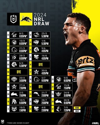 BIG 420mm 2024 DRAW PENRITH PANTHERS MATCH FIXTURE TEAM PLAYER POSTER ...