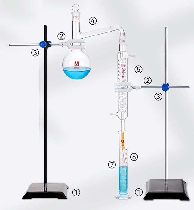 Liquid Distillation Glassware Set 500ml 1000ml Flask Condenser ...