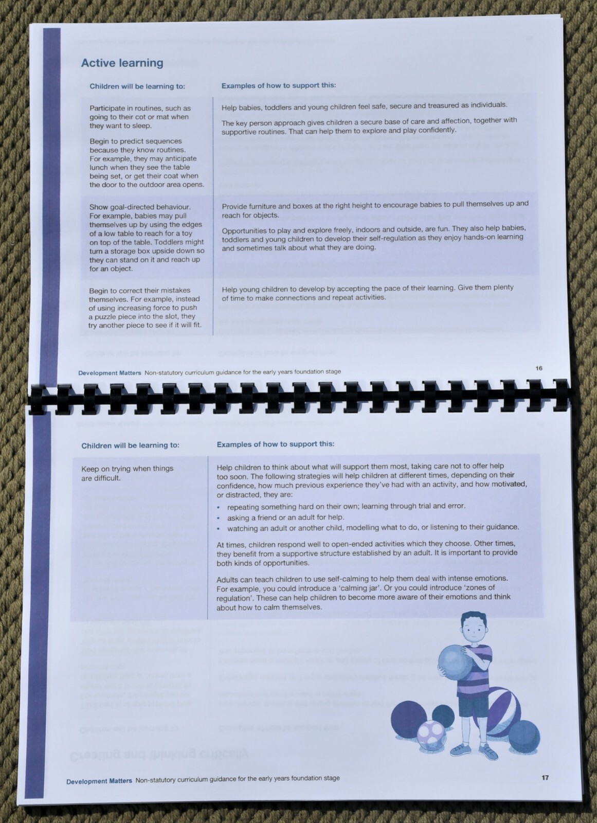 EYFS Early Years Development Matters 2021 & | Grelly UK