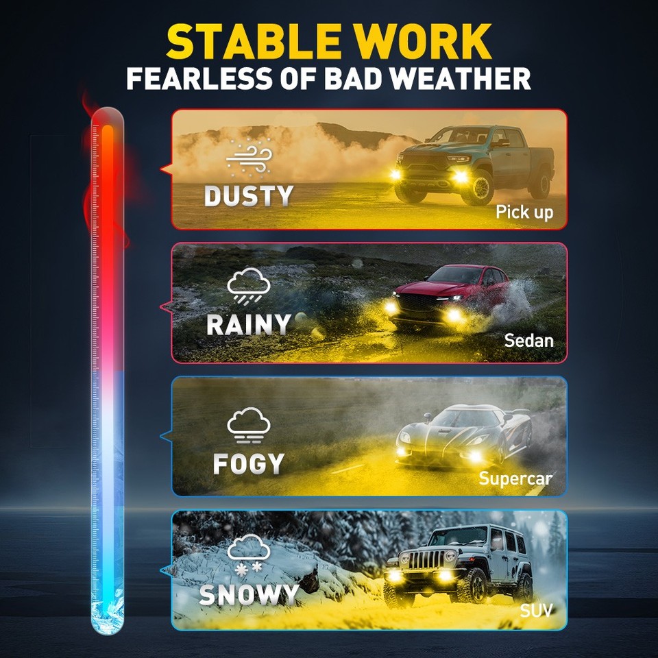 LED Light Bulbs Fog HB4 9006 Fog Light Bulb Yellow 3000K High Power DRL ...