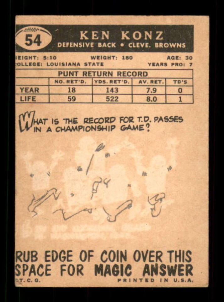 1959 Topps #54 Ken Konz VG/VGEX Browns 540340 | eBay