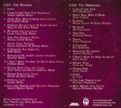 VARIOUS ARTISTS - I LIKE IT LIKE THAT: FANIA REMIXED [2-CD] NEW CD ...