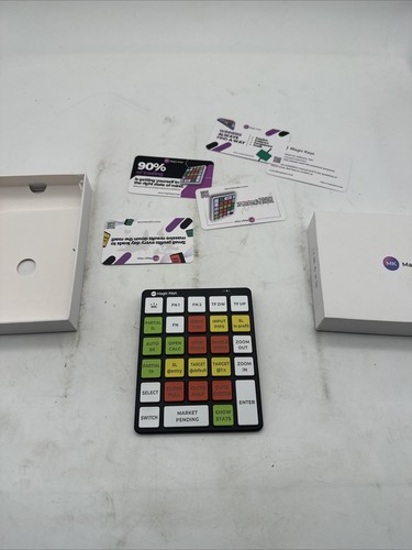 Magic Keys v3 Lot Size Calculator For Trading | eBay