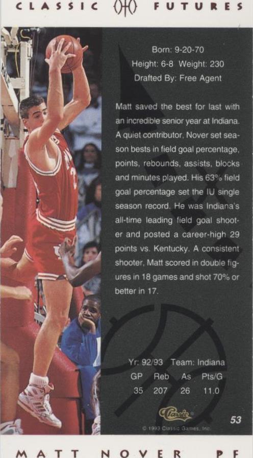 Las mejores ofertas en 1993 Classic - #53 Matt Nover | eBay