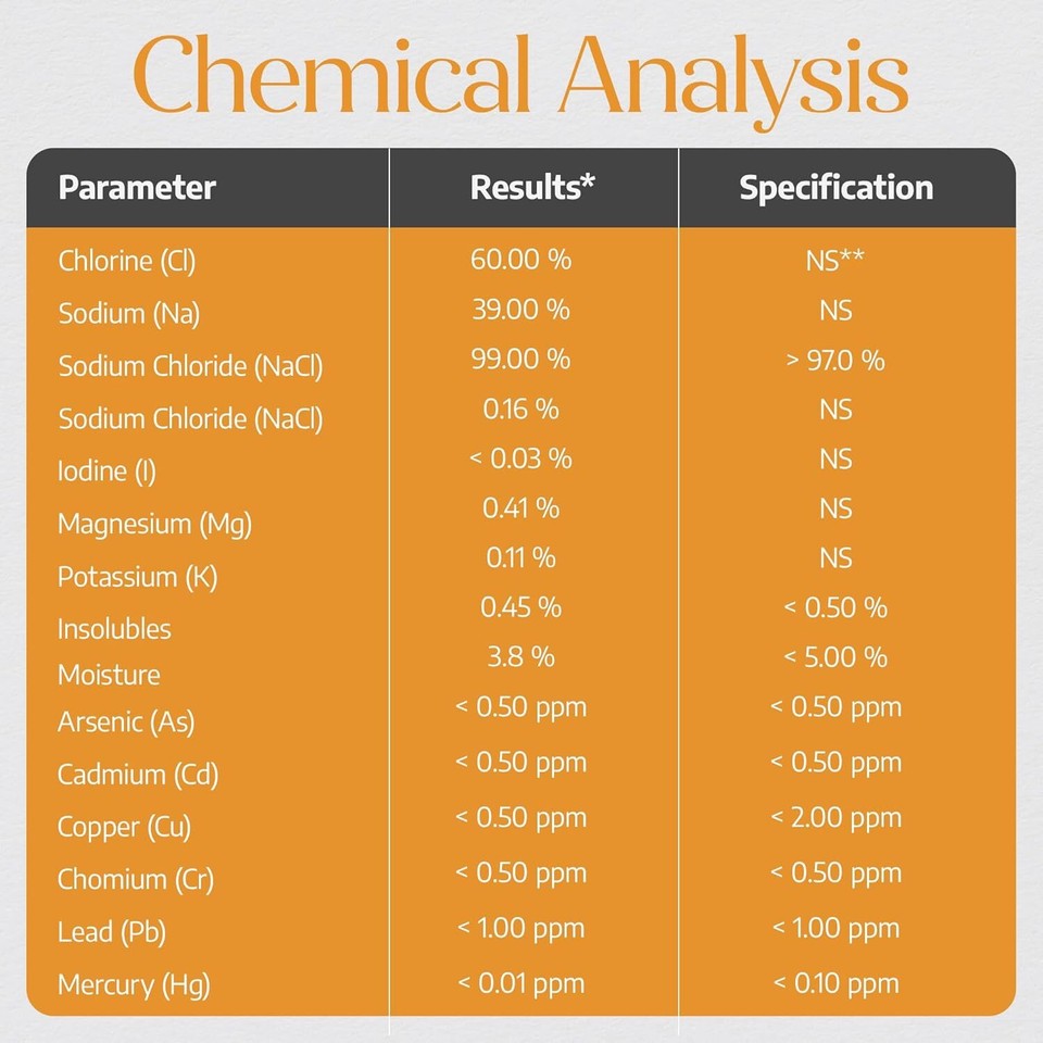 All Goods 5Oz Coarse, Hand Harvested Celtic Salt Organic 82 Minerals ...