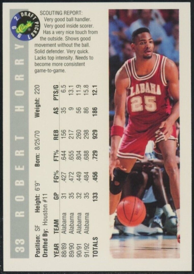 1992-93 Classic Draft Picks Robert Horry Rookie Rockets RC #33 | eBay