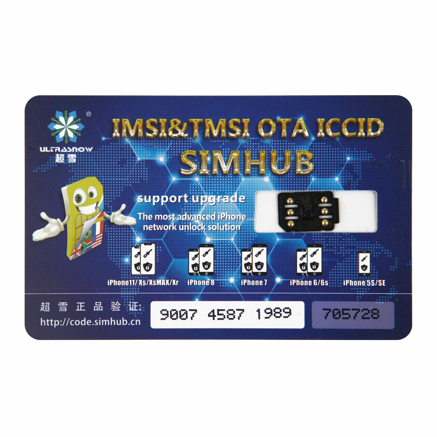 R-SIM 12+V16 Perfect Unlock Turbo Sim Card for sale online | eBay