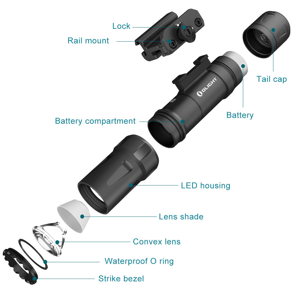 Olight Odin 2000 Lumens Picatinny Rail Mounted Rechargeable Tactical ...