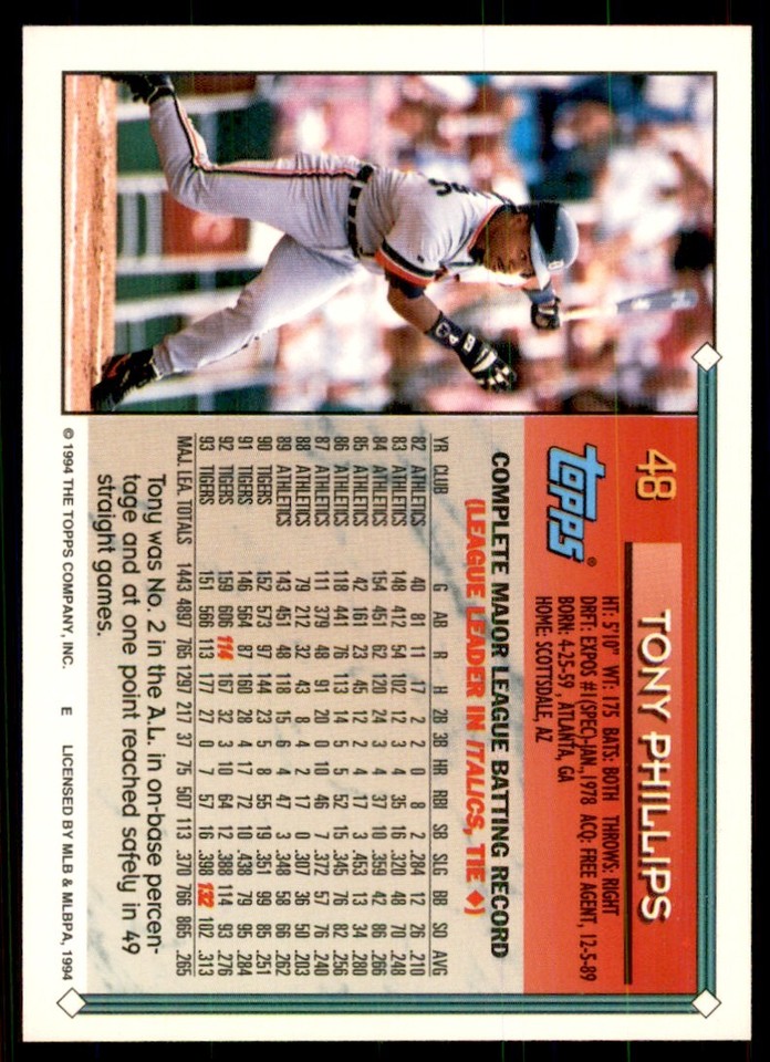 1994 Topps Tony Phillips Baseball Cards #48 | eBay