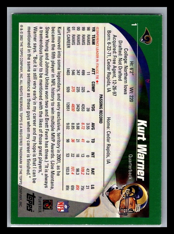 2002 Topps Football # 1 - 200 - Pick Your Card! | eBay