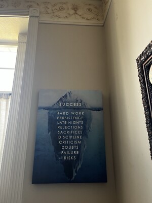 Inspirational Quote Success Iceberg Positive Motto Wall Decor Canvass ...