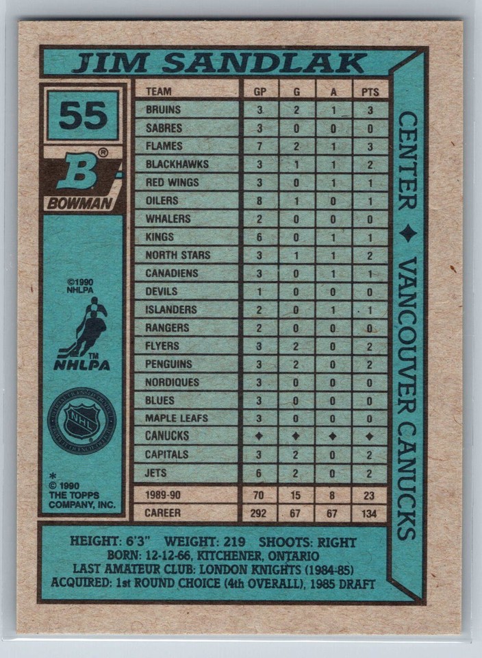 1990-91 Bowman Jim Sandlak Vancouver Canucks #55 | eBay
