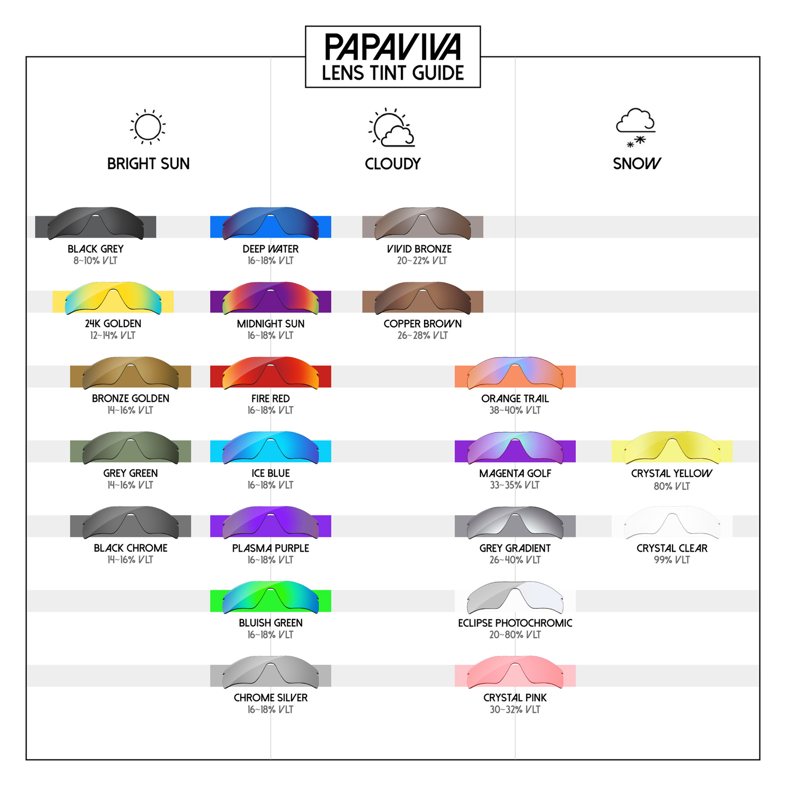 PapaViva Polarized Replacement Lenses For-Costa Del Mar Rincon Frame ...