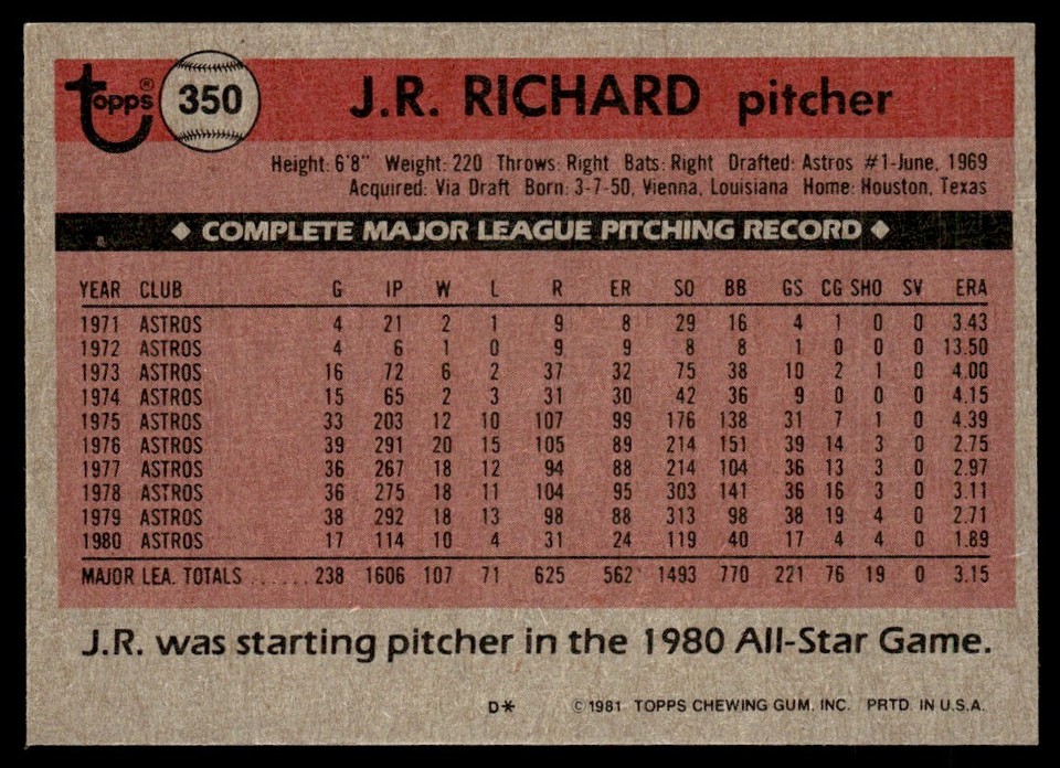 1981 Topps Card Baseball J.R. Richard Houston Astros #350 NM | eBay
