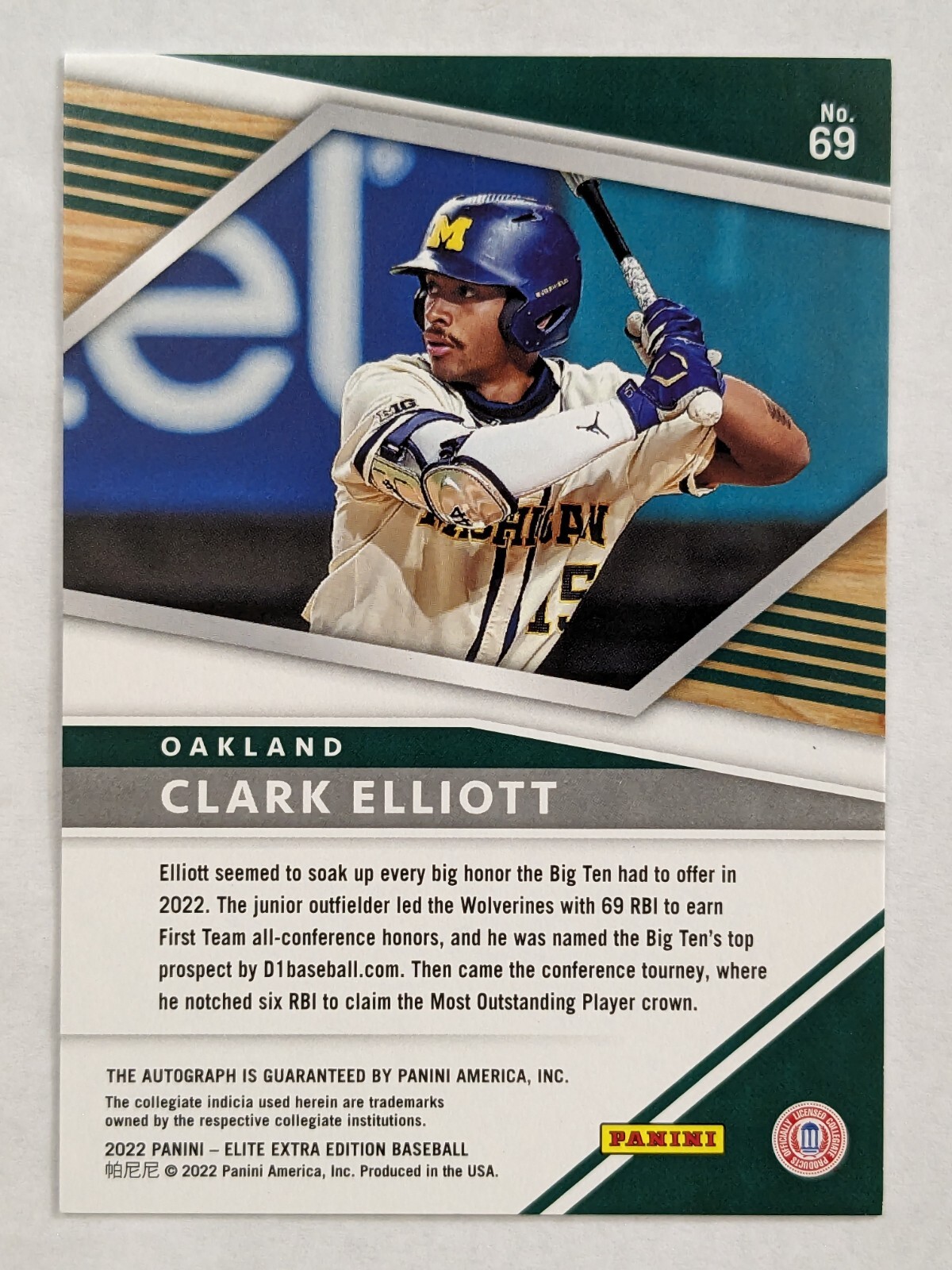 Clark Elliott 2022 Panini Elite Extra Edition Baseball On Card ...