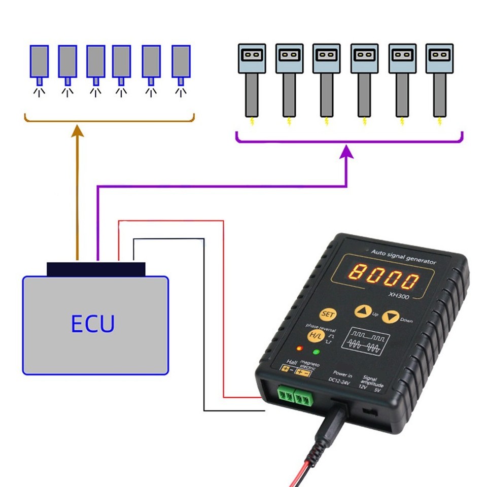 Crankshaft Sensor Signal Generator with 9 Types of Missing Tooth ...