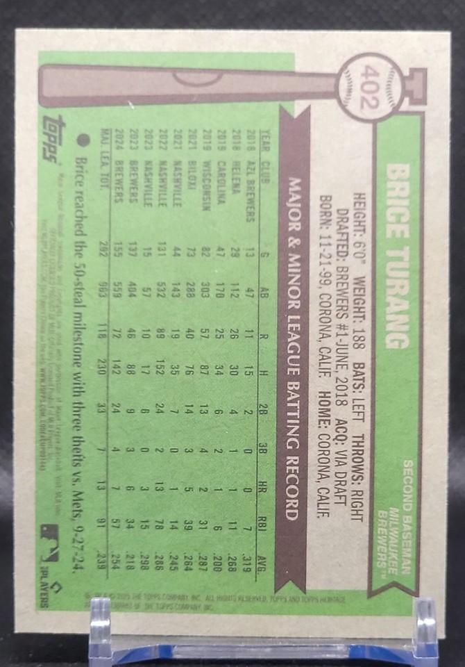 Brice Turang 2025 Topps Heritage High Number SP #402 Chrome Brewers | eBay