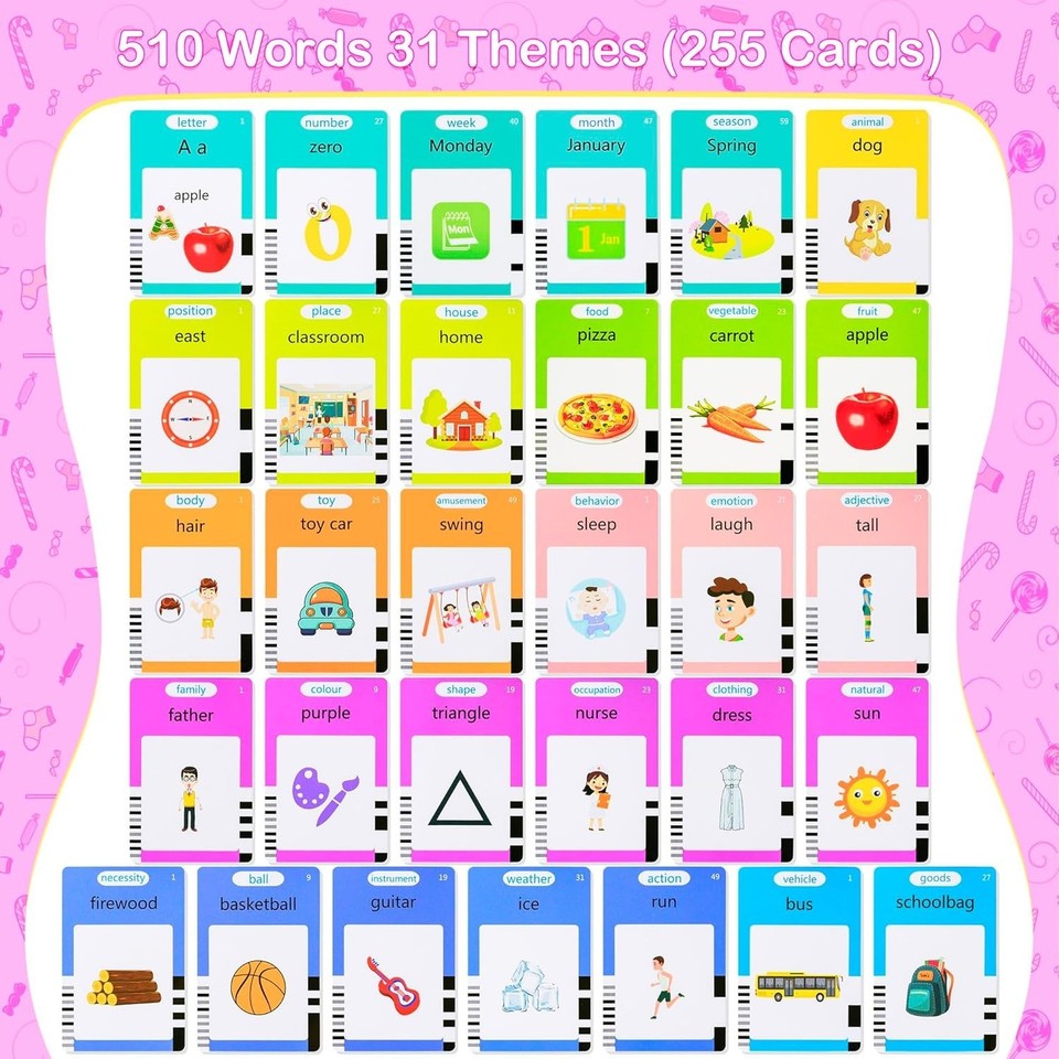 510 Talking Flash Cards for Kids 2-4 - Pocket Speech Therapy Toys for ...