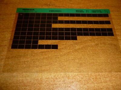Honda Microfiche Teilekatalog Modell CMX 250 CT 1996 | eBay.de