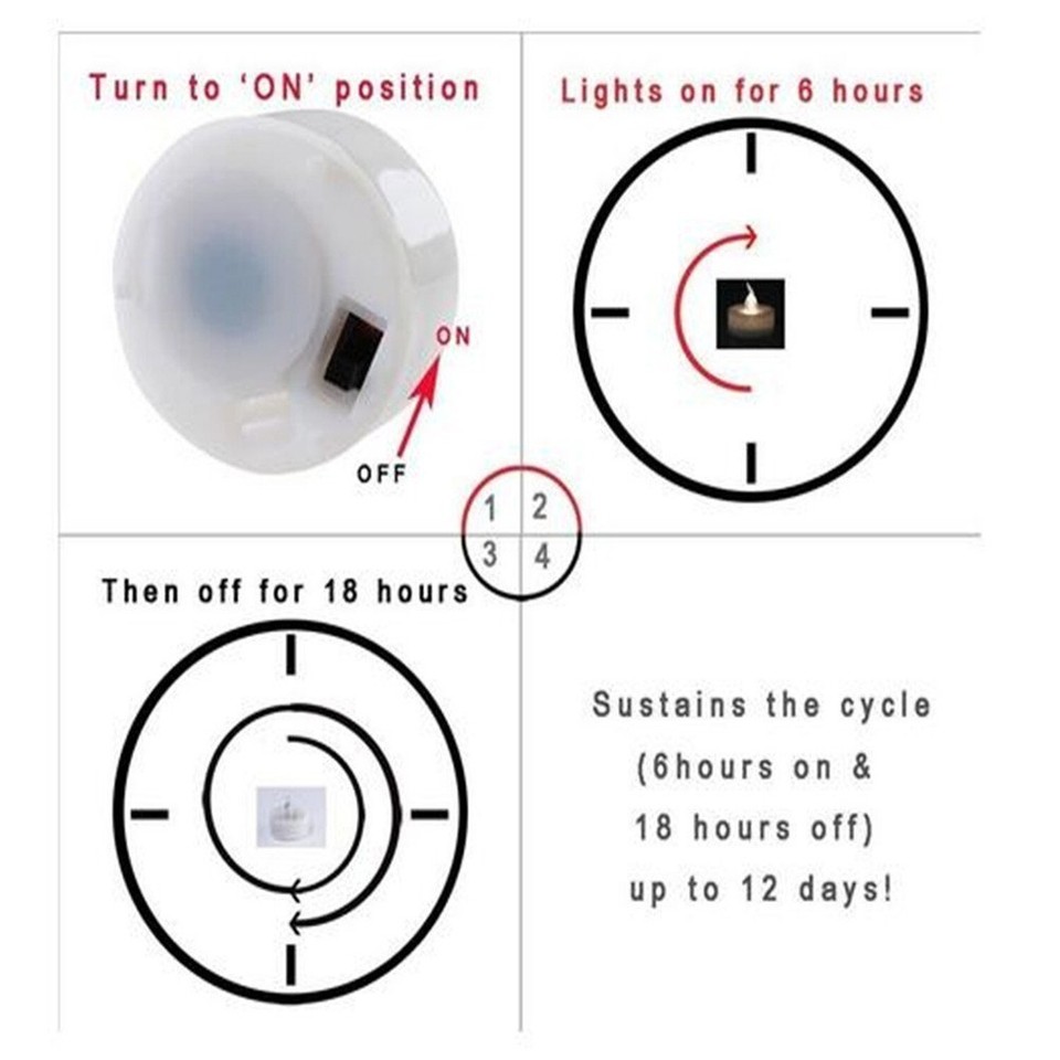 AGPTEK Timer Flickering Tea Lights 24 Pack Flickering LED Candles with ...