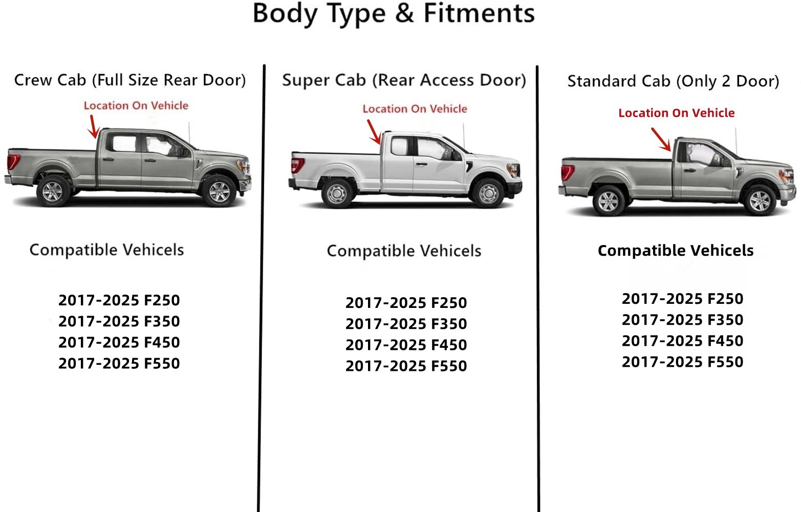 Fit 2017-2025 Ford F250 F350 F450 F550 Back Window Glass Heated (Not ...