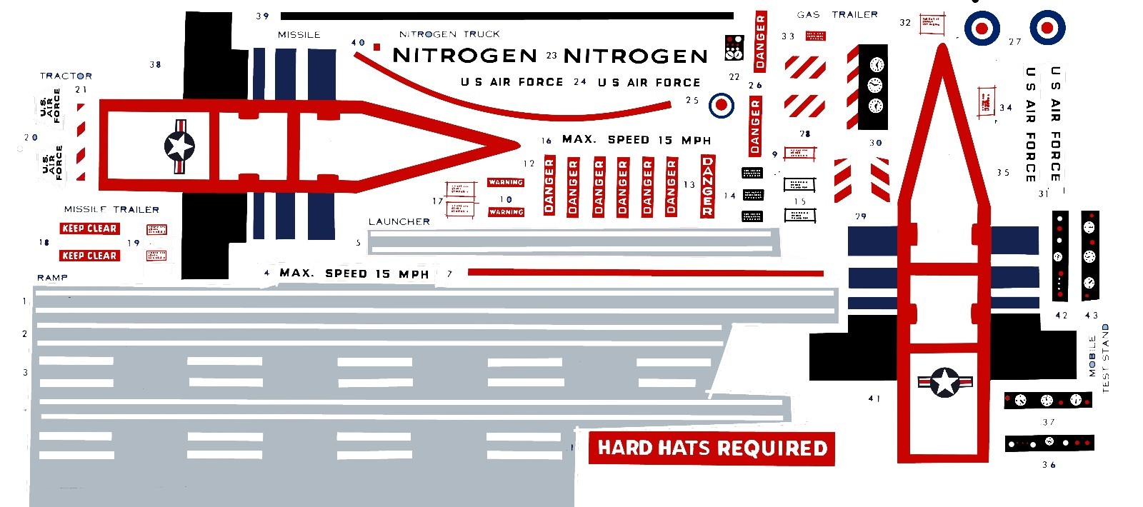 REPRO DECALS: REVELL ATLAS , MERCURY-ATLAS , THOR-ABLE or HAWK ATLAS ...