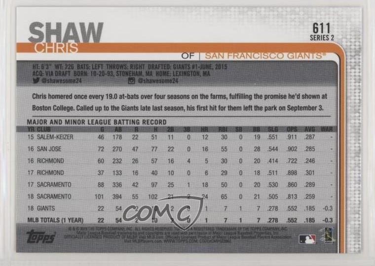 2019 Topps Factory Set 582 Montgomery Club Chris Shaw #611 Rookie RC | eBay