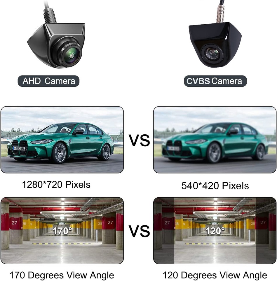 AHD CVBS Backup Camera Fisheye 170° Front / Rear View for Car Reverse ...