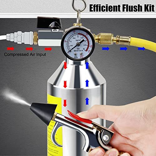 Ac Flush Kit Automotive Air Conditioner System Clean Canister Flushing ...